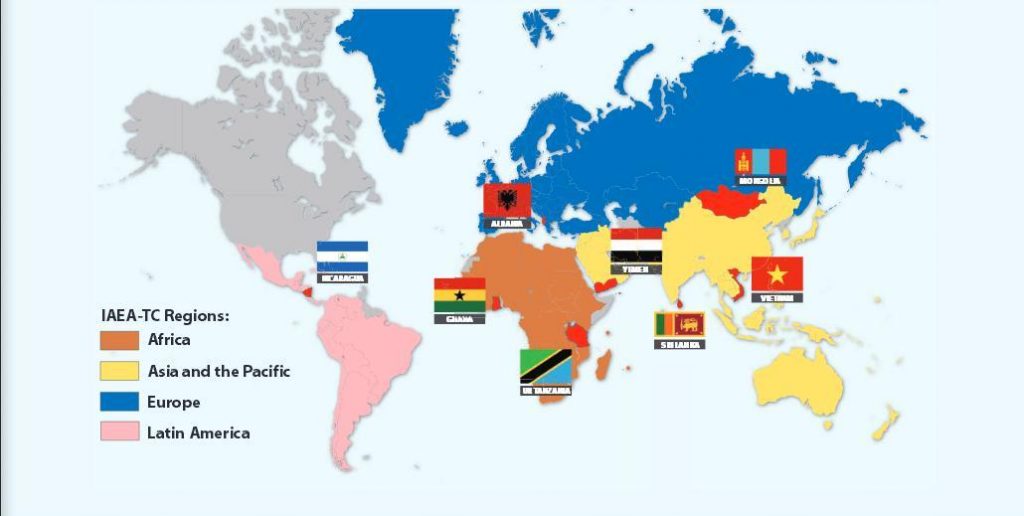 La IAEA, el PACT y la radioterapia en los países en vías de desarrollo ...